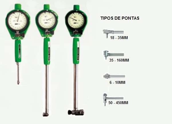 PAControl